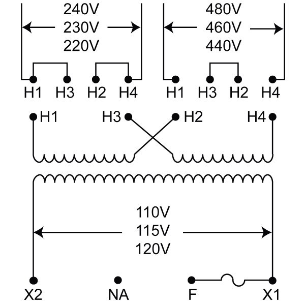 CPT-0150A-1F, FMX Control Transformer, Group A, 150VA, PRI: 220x440 ...